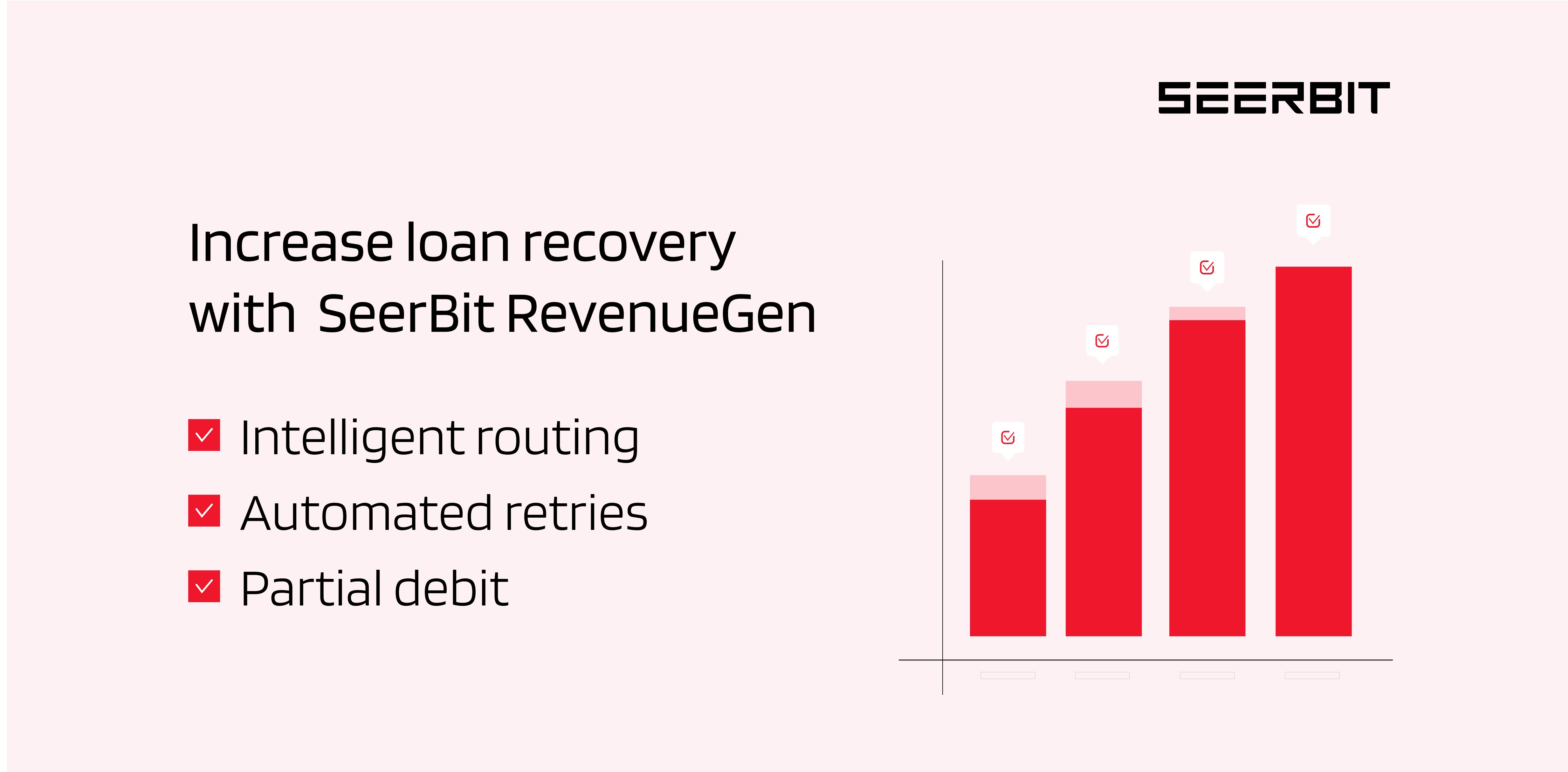 How payment technology can help loan companies increase recovery rates